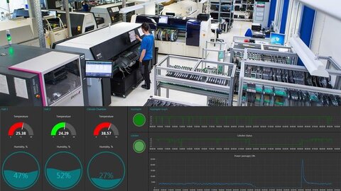 SYS TEC electronic AG: Condition monitoring - Know-how - Main ...
