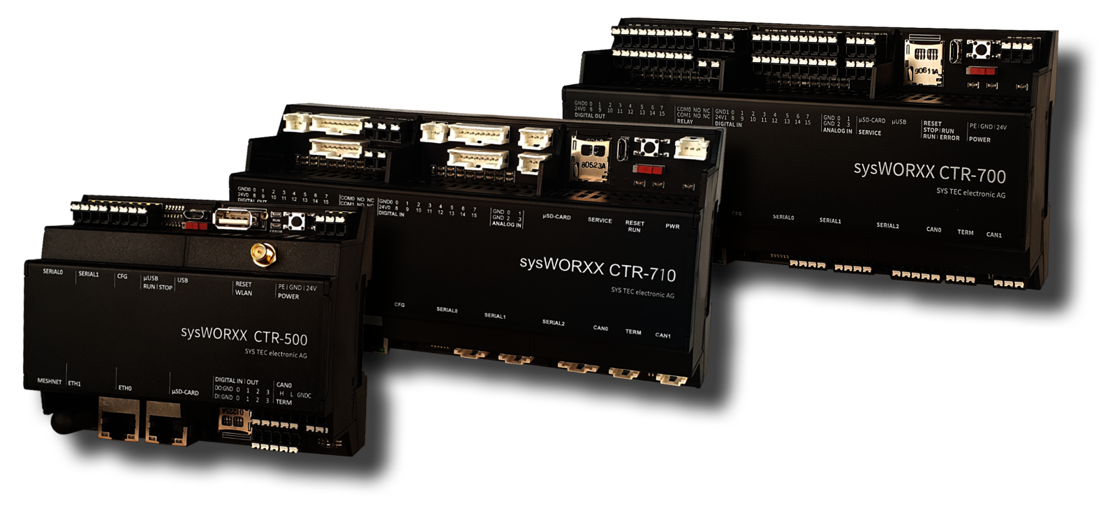 SYS TEC electronic AG: Products - Products - Main navigation - Homepage