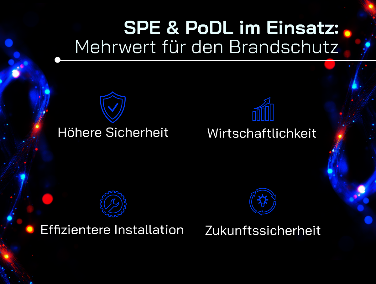 SYS TEC electronic AG: Artikel - bLog - Startseite