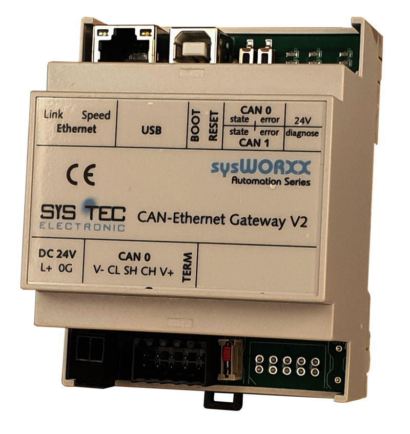 SYS TEC electronic AG: Products - Products - Main navigation - Homepage