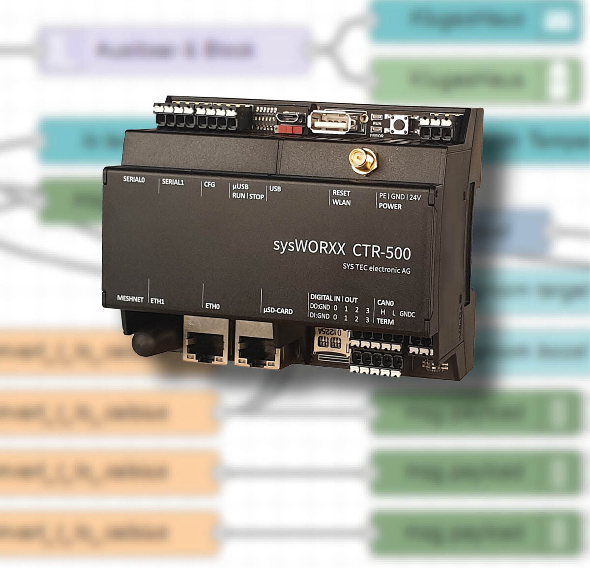 SYS TEC electronic AG: sysWORXX CTR-700
