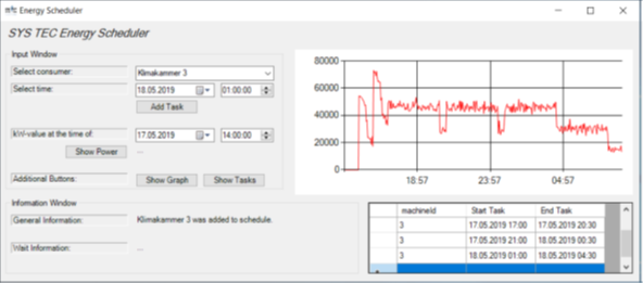 SYS TEC electronic AG: Artikel - bLog - Startseite